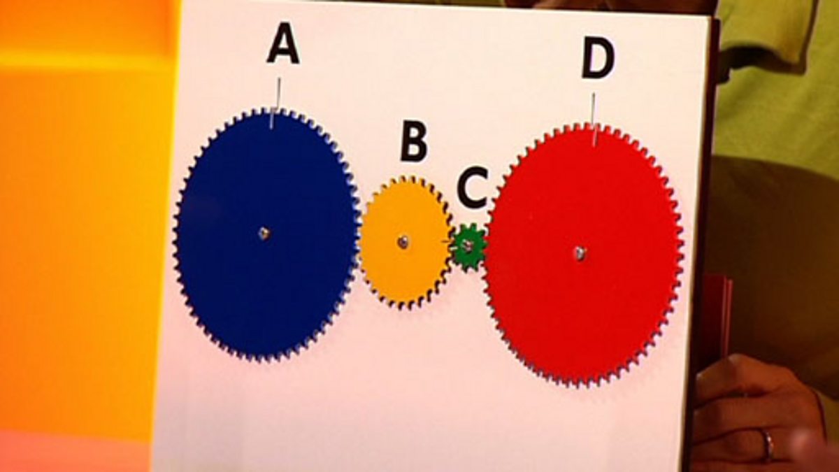 BBC Four - Mind Games, 07/03/2005, Mathematics of cogs - a panel game ...