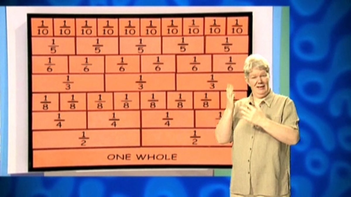 BBC Two - The Maths Channel, Fractions, Building a fraction wall (signed)