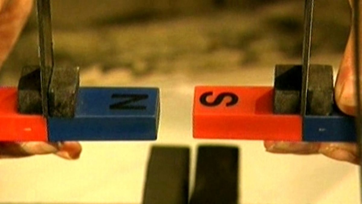 BBC Two - Science in Action, Physical Processes, Laws of magnetism