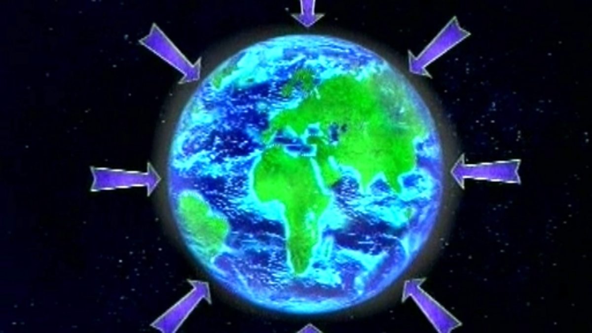 BBC Two - Science in Action, Physical Processes, Free fall in a lift