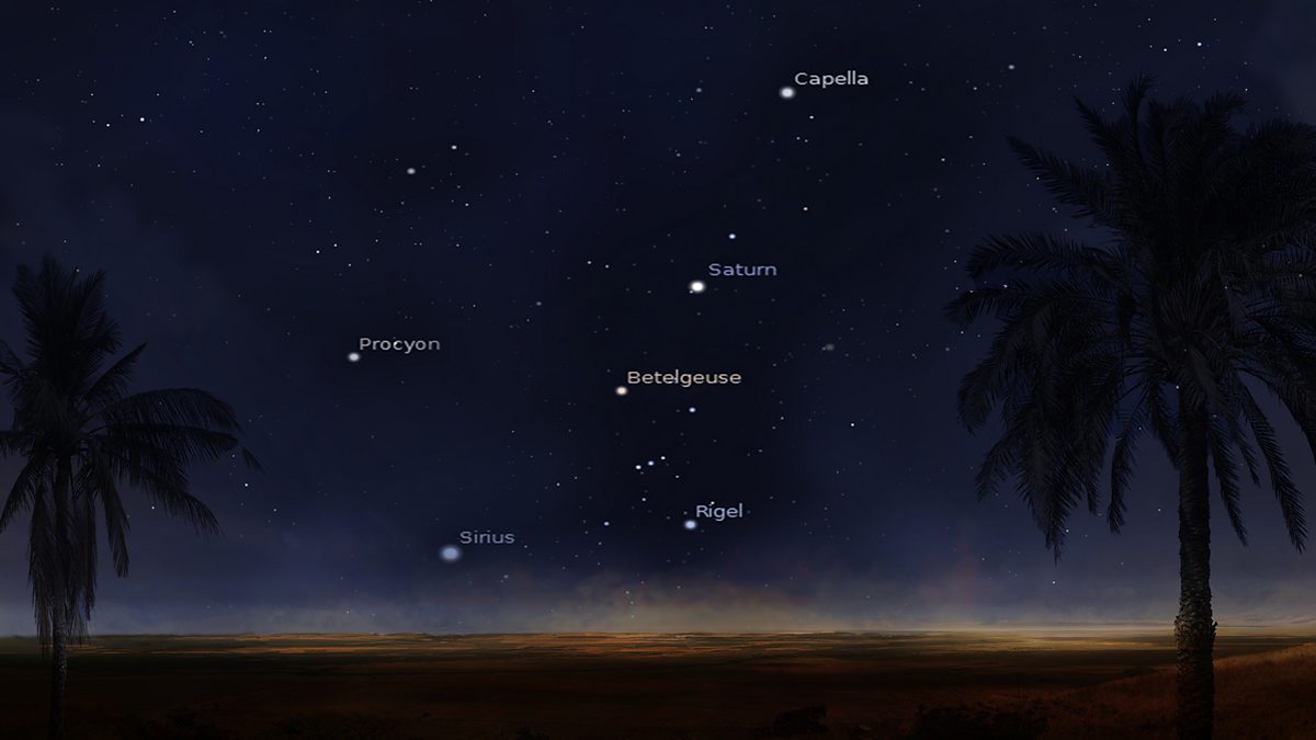 BBC Radio 2 - Follow the Star, What the stars looked like: Explore the ...