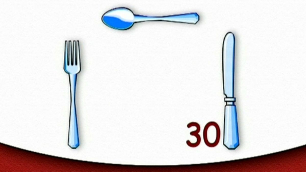 BBC Two - The Maths Channel, Multiplication, How many chairs are needed?