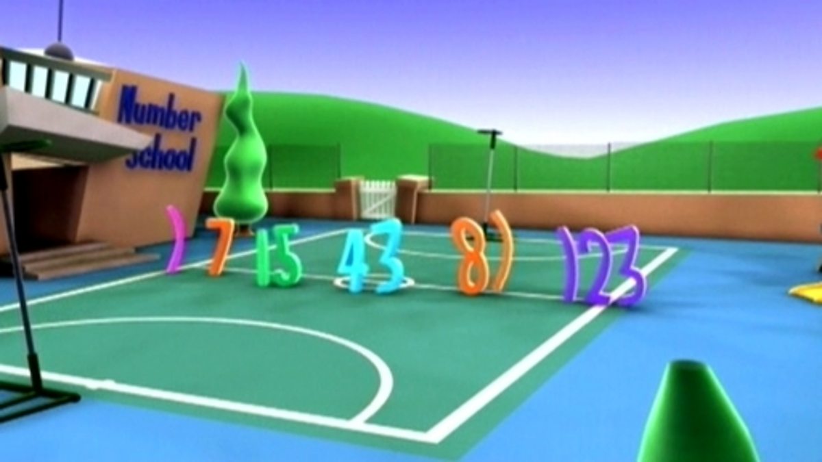 BBC Two - The Maths Channel, Numbers, Numbers - odd or even?