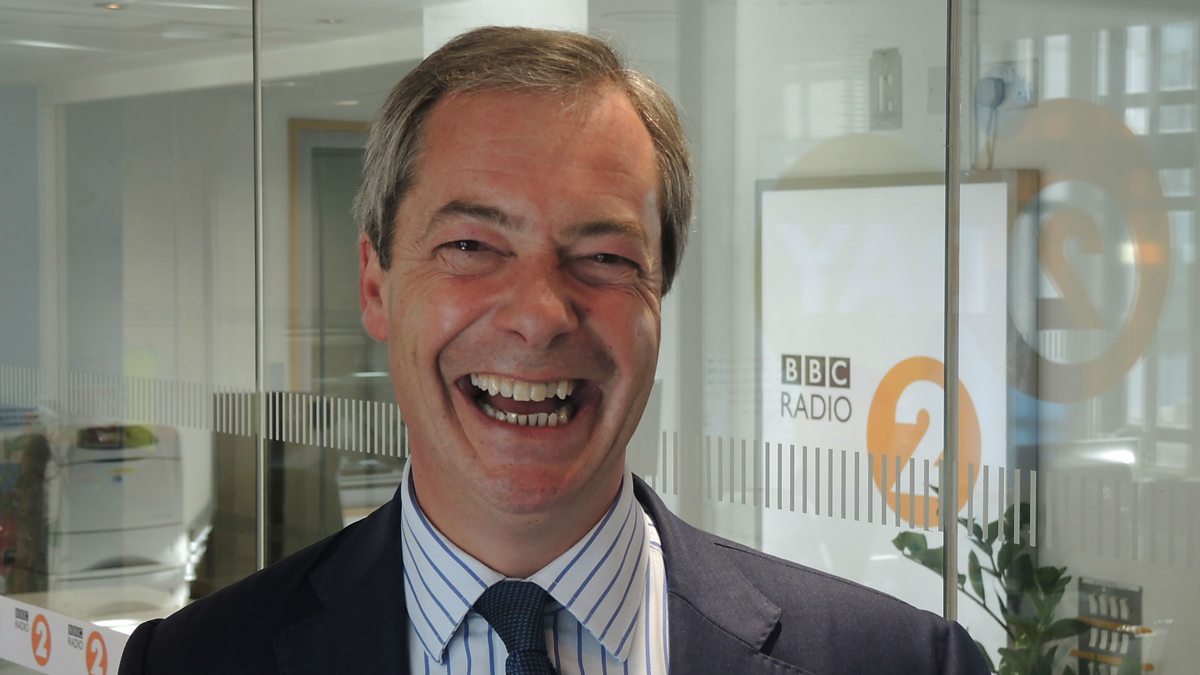 BBC Radio 2 - Steve Wright in the Afternoon, Gary Numan, John Challis ...