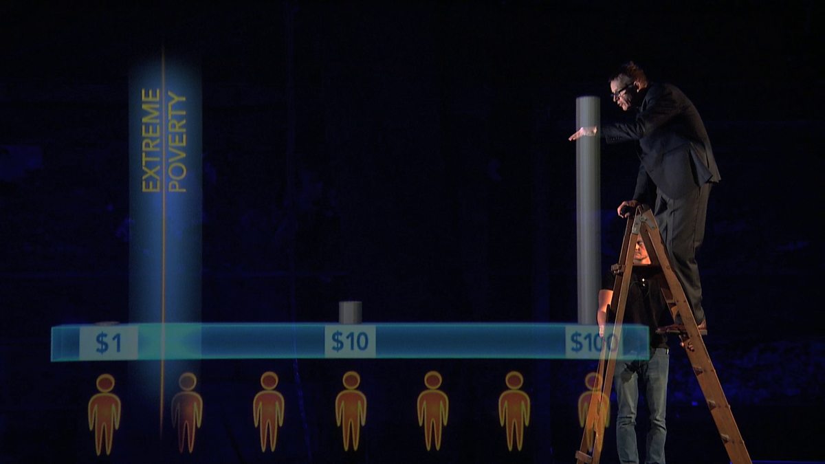 BBC Two - This World, Don't Panic - The Truth About Population, The ...