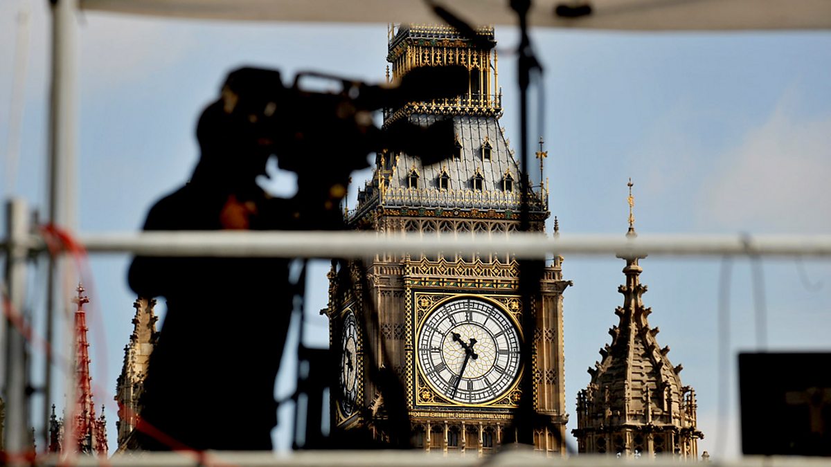 BBC Four - London on Film