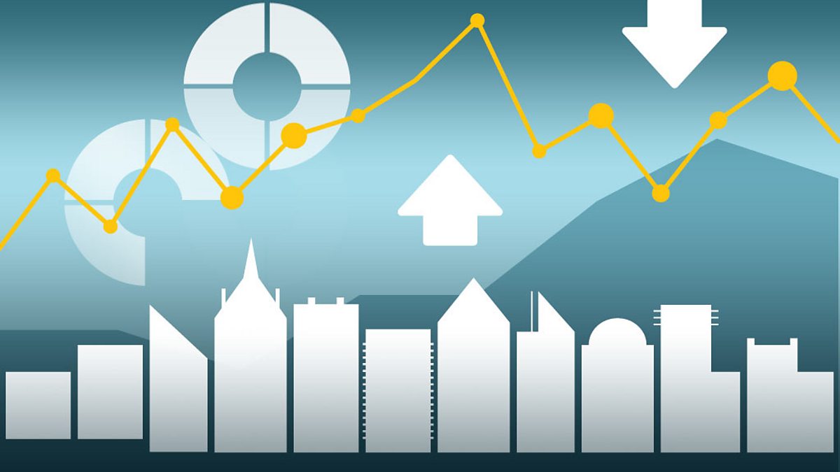 BBC World Service - Business Weekly Archive