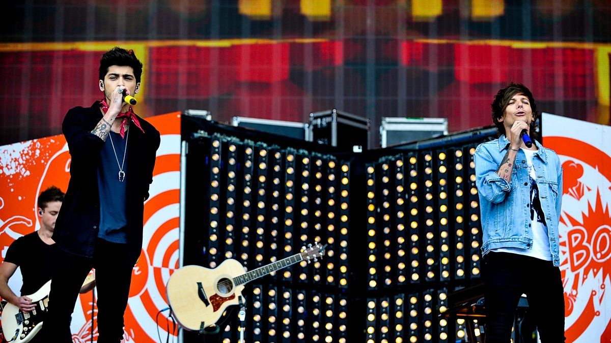 BBC Radio 1 - BBC Radio 1's Big Weekend, 2014, Who is your favourite ...