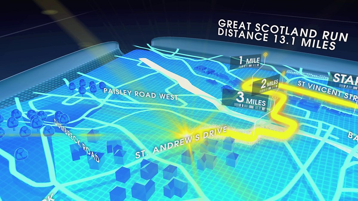 BBC Sport - Athletics, 2014, Great Scottish Run, 2014 Great Scottish ...