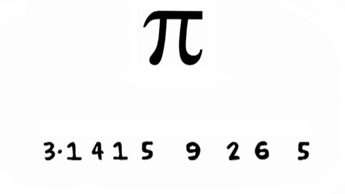 BBC - Brainsmart, Remembering Pi