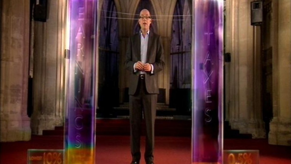 BBC Two - Your Money and How They Spend It, Episode 2, How much do the ...