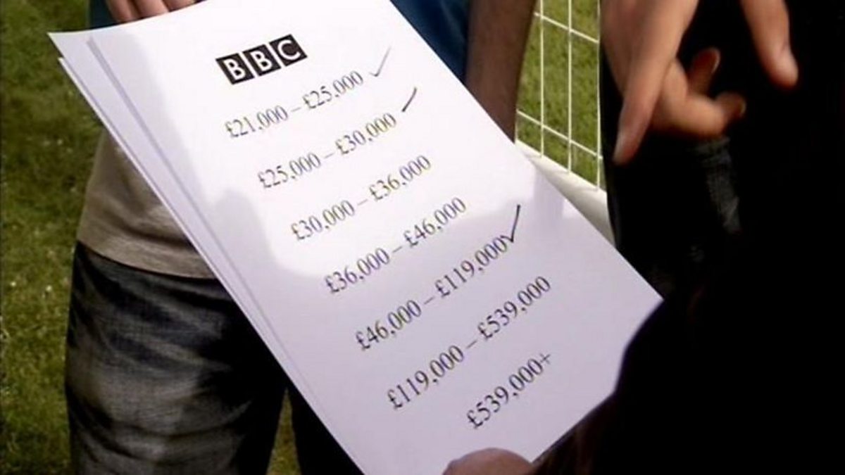 BBC Two - Your Money and How They Spend It, Episode 2, Who are the rich