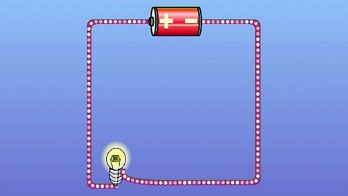 BBC Two - Science Clips, Circuits and Conductors, Circuits