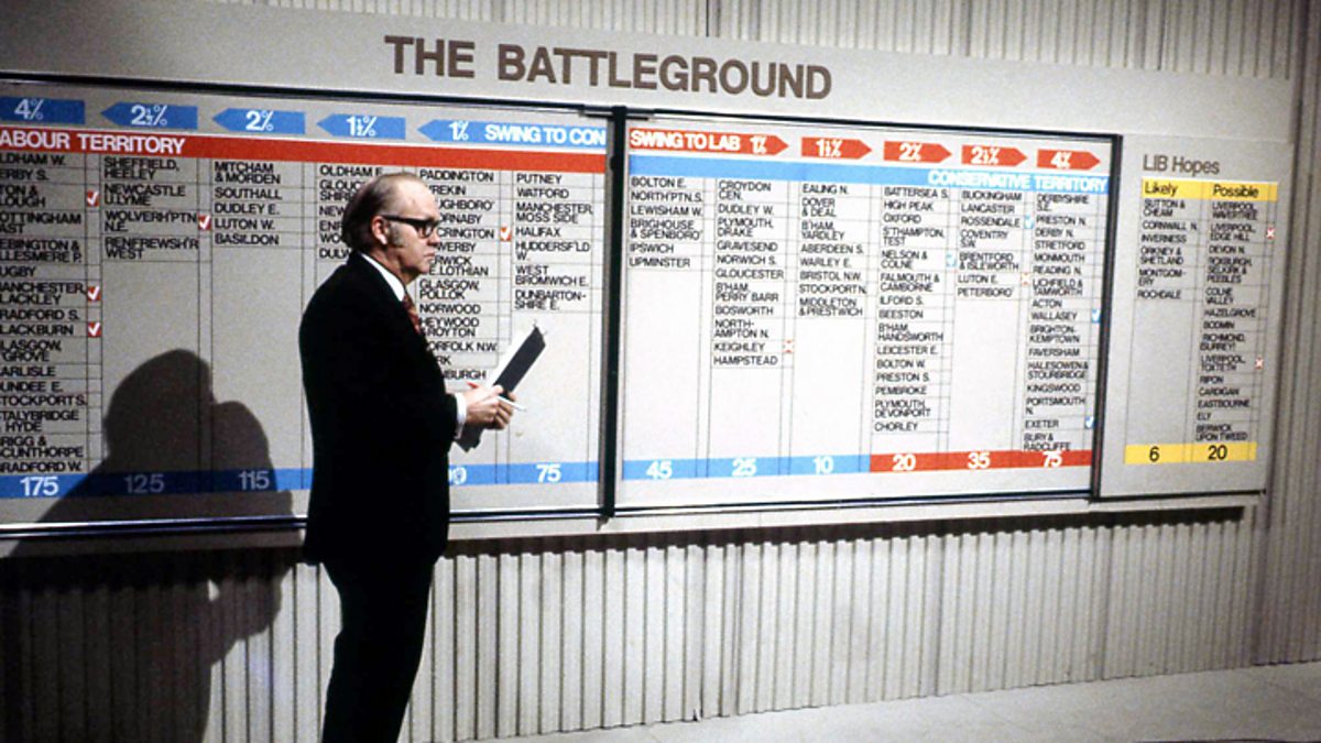BBC - History of the BBC, 1974 Election