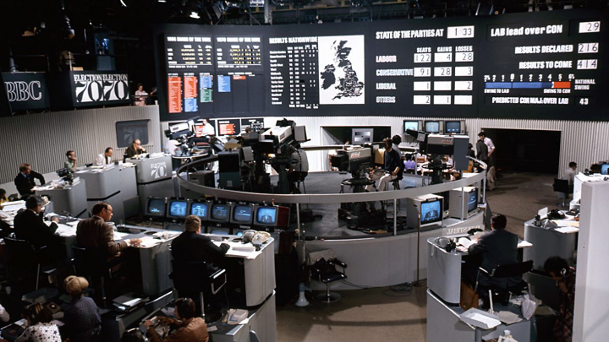 BBC - History of the BBC, 1970 Election