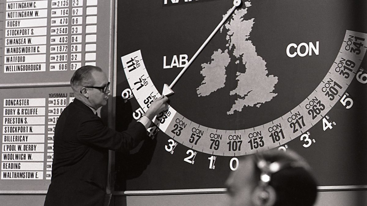 BBC - History of the BBC, 1964 Election