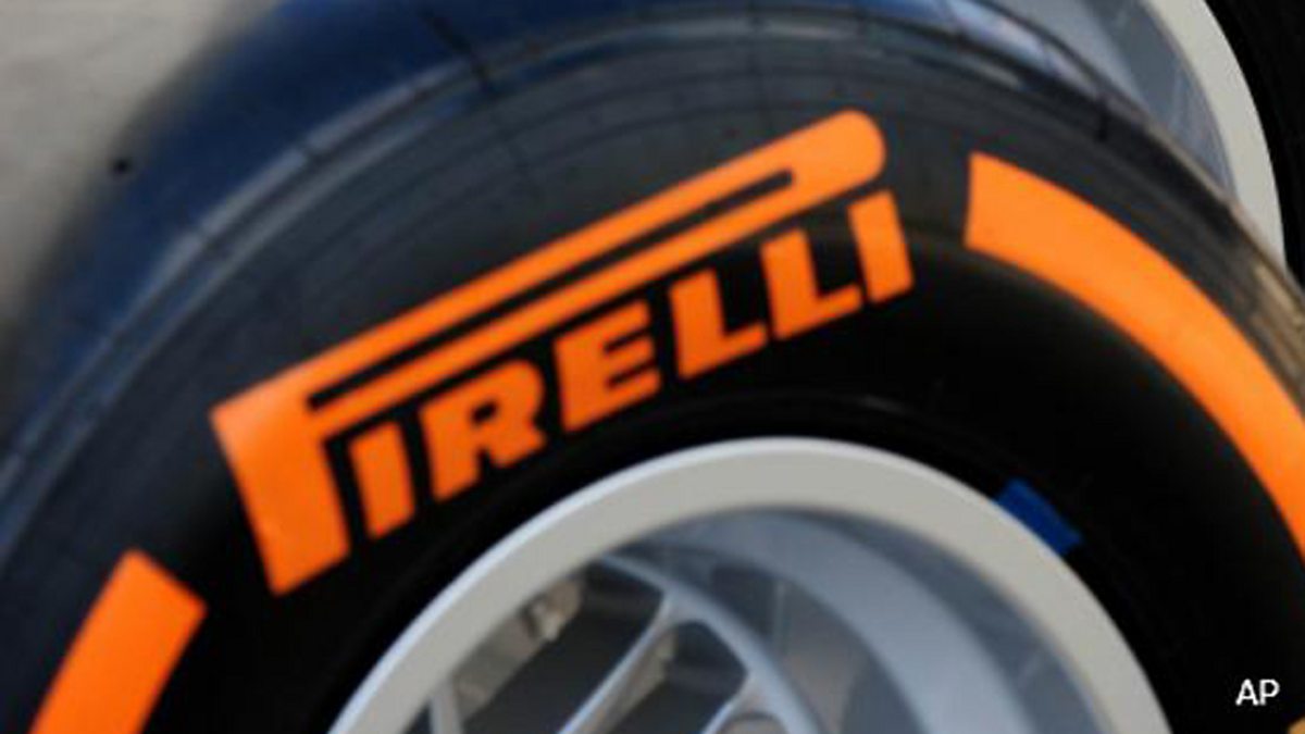 BBC World Service - World Business Report, Iconic Italian tyre firm ...