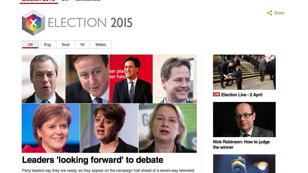 BBC Blogs - Technology + Creativity at the BBC - New BBC News website ...