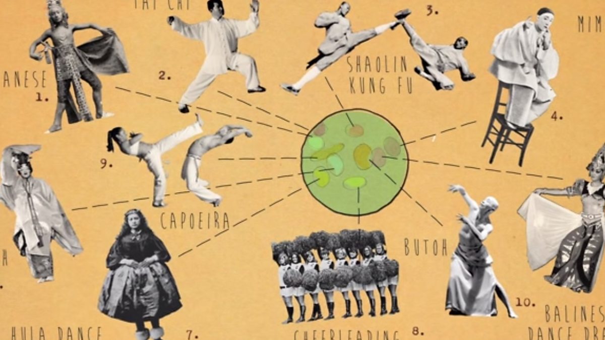 BBC Arts - Get Creative, A Visitor's Guide to Contemporary Dance