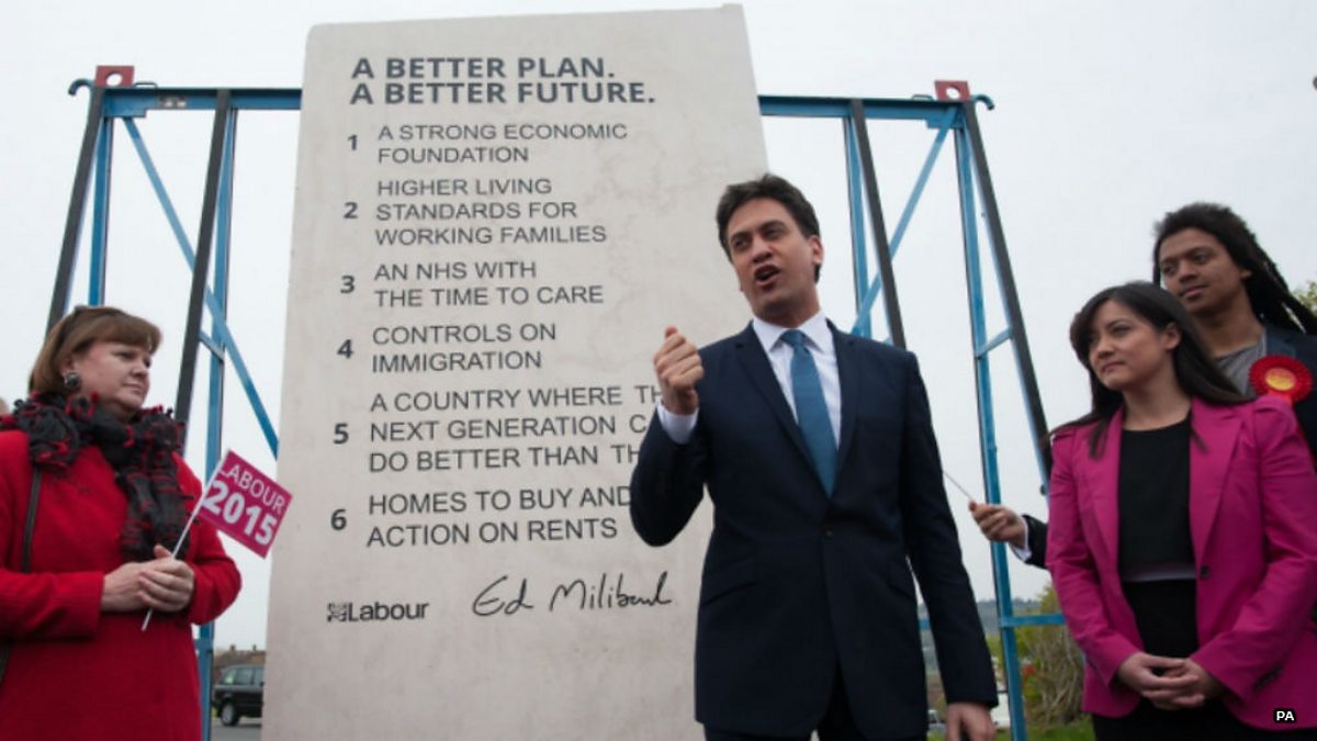 BBC Radio 5 Live - 5 Live In Short, Are Labour’s election pledges ...