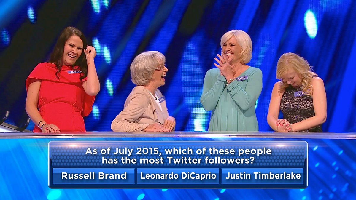 BBC One - The National Lottery: 5-Star Family Reunion, Series 1 ...