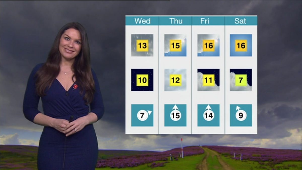 BBC One - Look East, 28/10/2015, Weather: Morning forecast