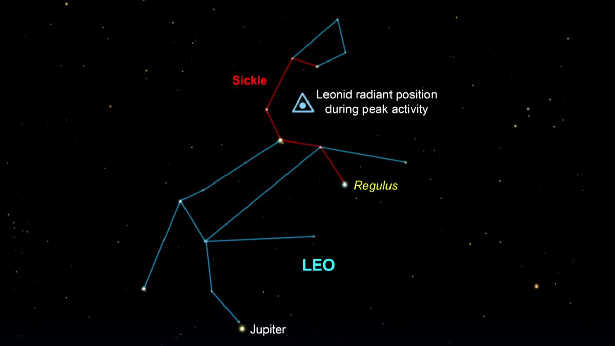 BBC Four - The Sky at Night, Second Earth?, Starguide: November 2015