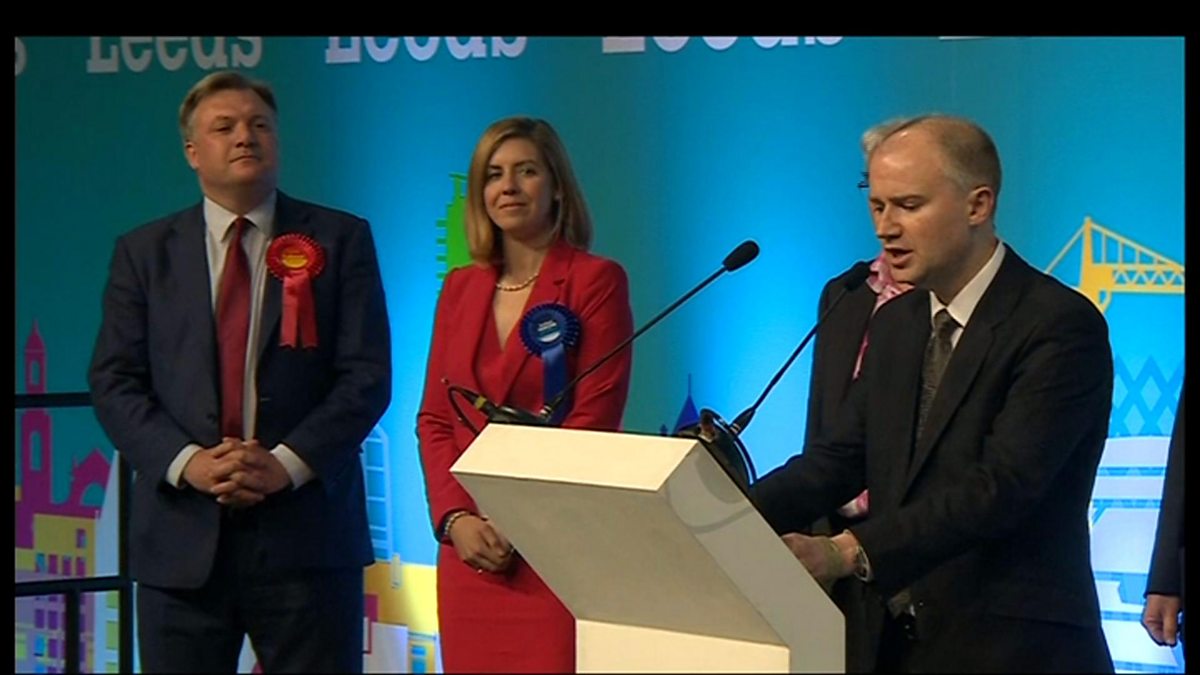 BBC Two - Daily Politics, 07/12/2015, Unseating a political giant