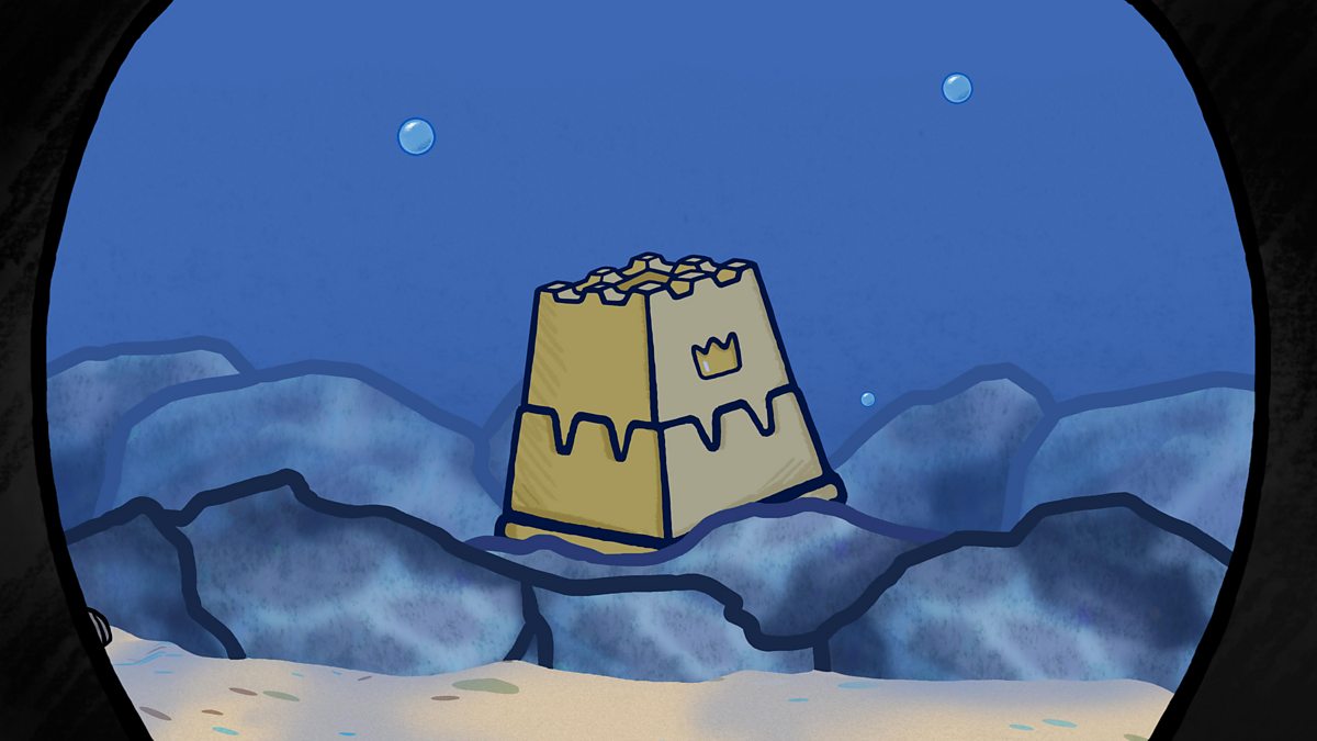 S4C - Twt, Cyfres 1, Dan ddwr