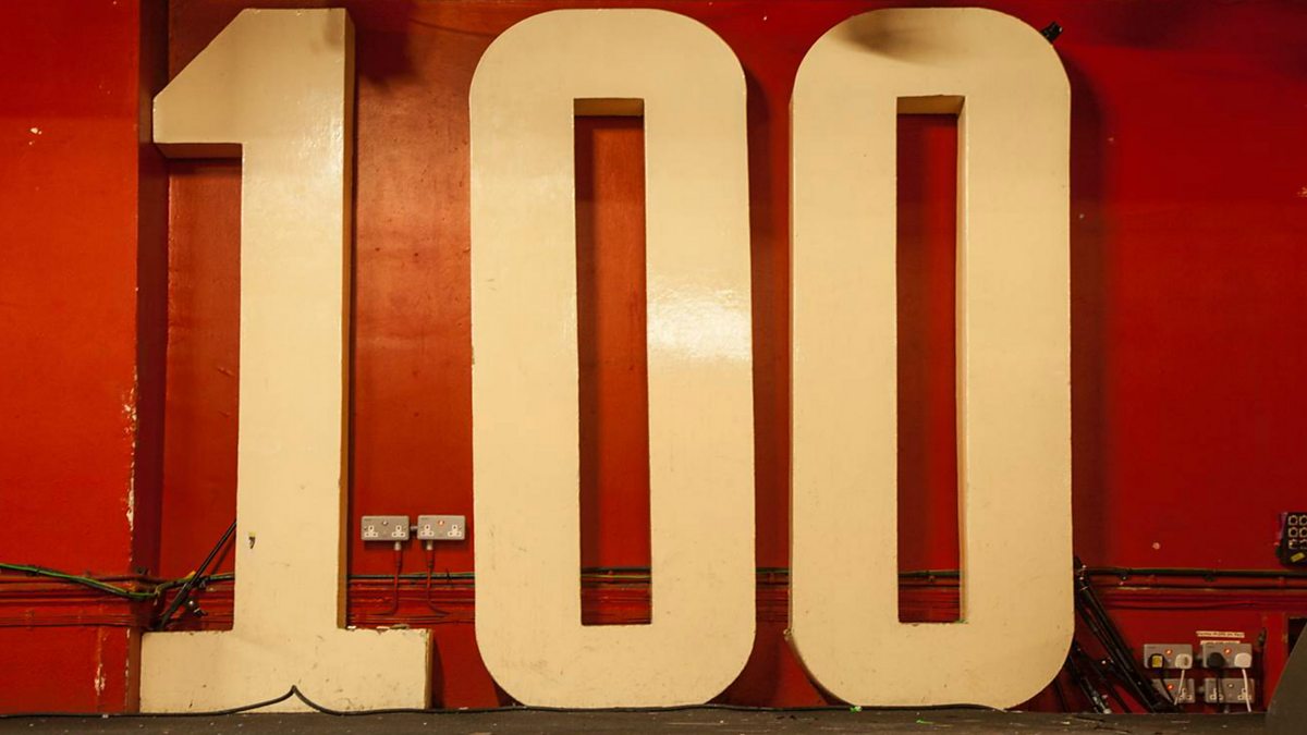 BBC Radio London - BBC Introducing - London, Featured artist: Naives ...