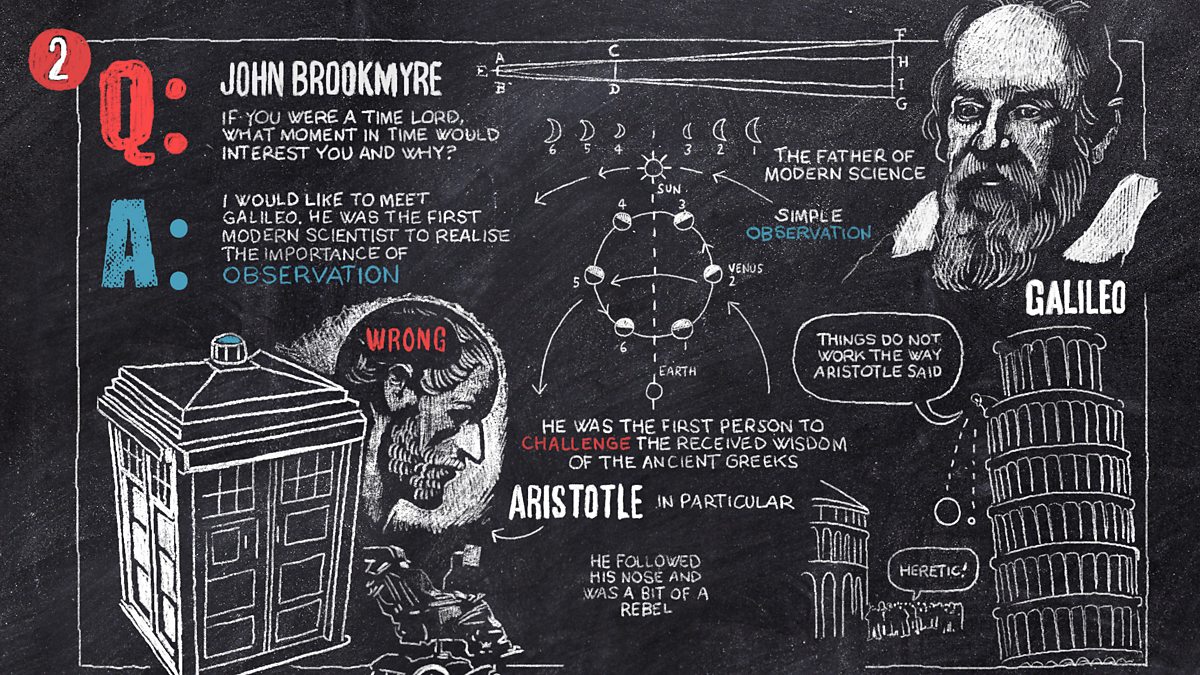 BBC Radio 4 - The Reith Lectures, Professor Stephen Hawking - Black ...