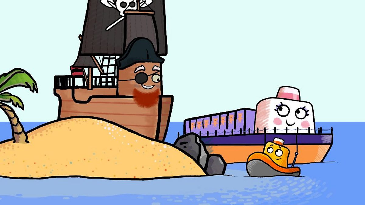 S4C - Twt, Cyfres 1, Syrpreis Pen-blwydd