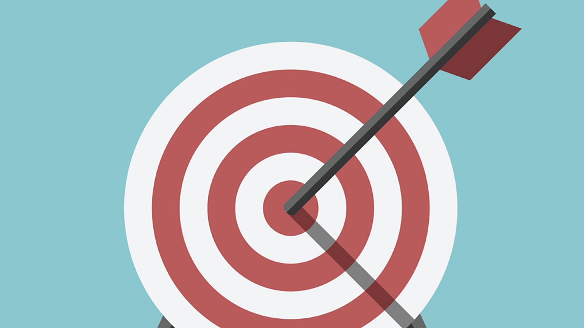 BBC - BBC Learning English, Question and answer of the week: Objective ...