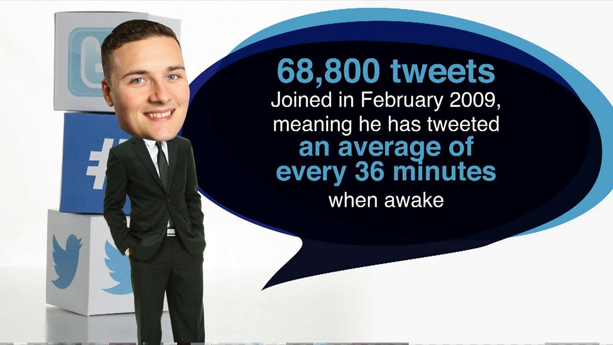 BBC Two - Daily Politics, 08/03/2016, The top tweeters in Westminster