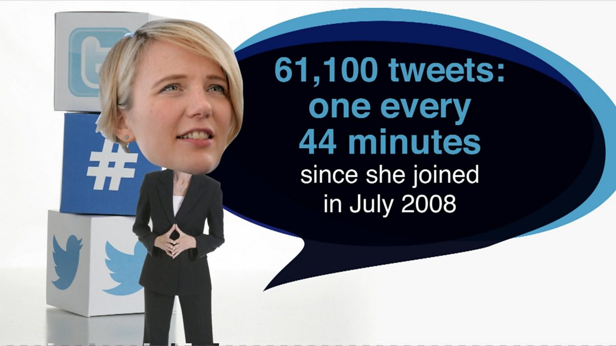 BBC Two - Daily Politics, 08/03/2016, The top tweeters in Westminster