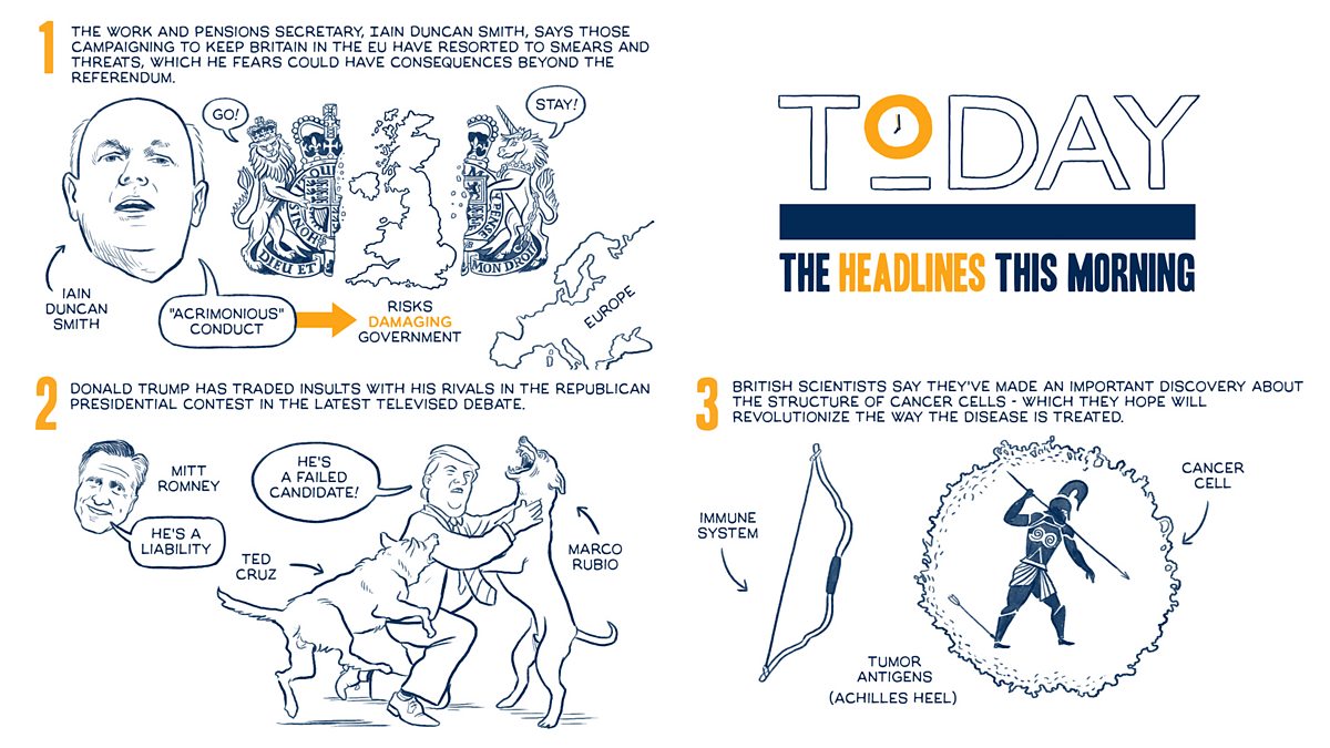 BBC Radio 4 - Today - How do you draw the news?