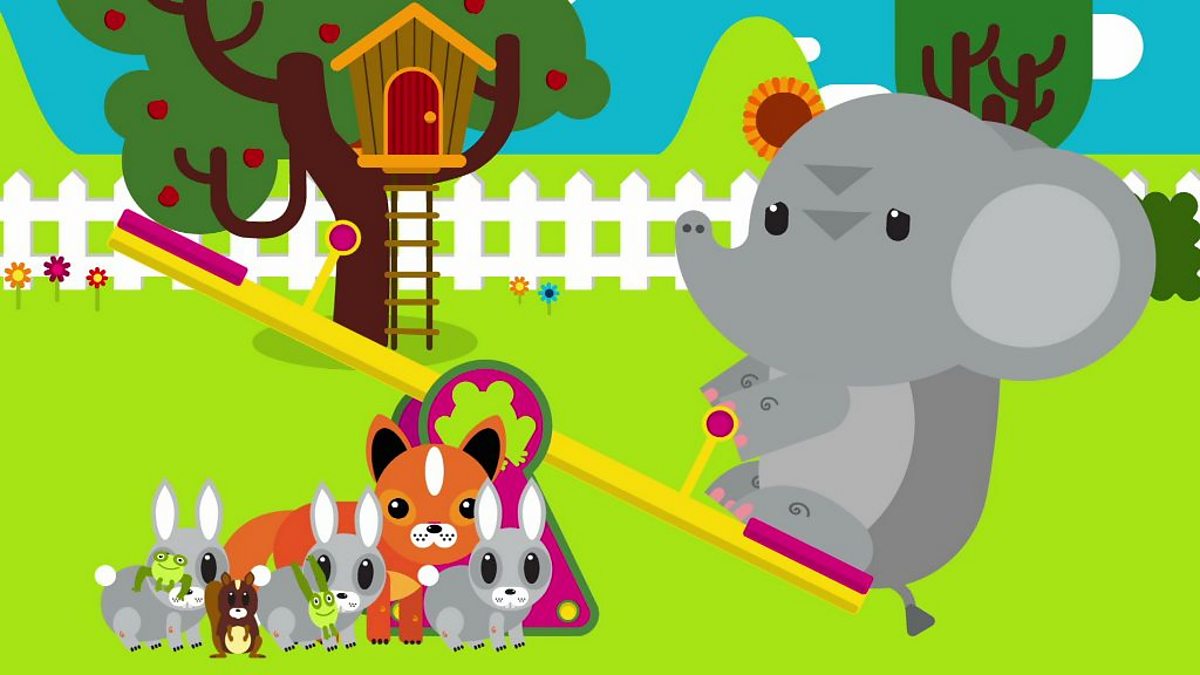 S4C - Jen a Jim, Jen a Jim Pob Dim, Si So