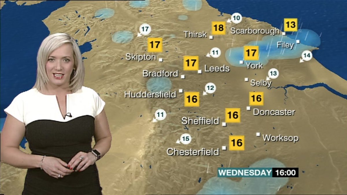 BBC Radio York - Georgey Spanswick at Breakfast, 11/05/2016, Weather ...