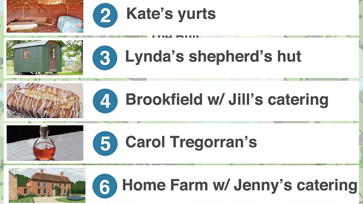 BBC Radio 4 - The Archers - Top 7 Places To Stay in Ambridge
