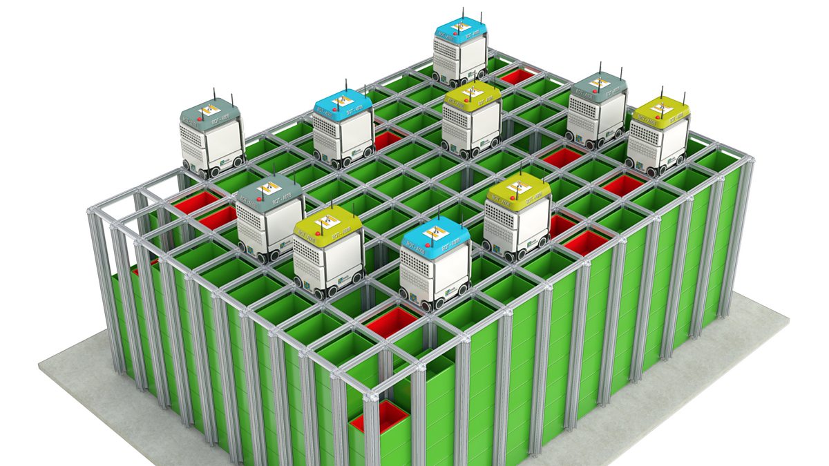 BBC Radio 4 - Radio 4 in Four, How do online grocery retailers choose ...