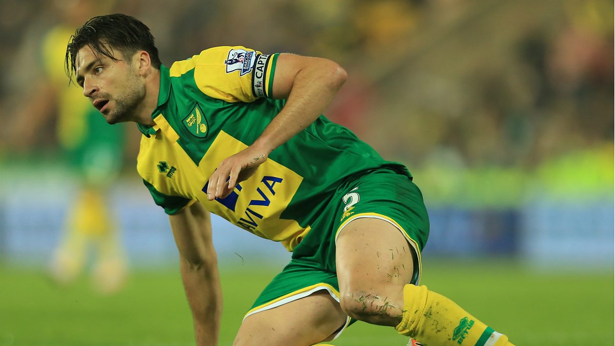 BBC Radio Norfolk - Canary Call, With Simon Lappin and Rob Butler ...