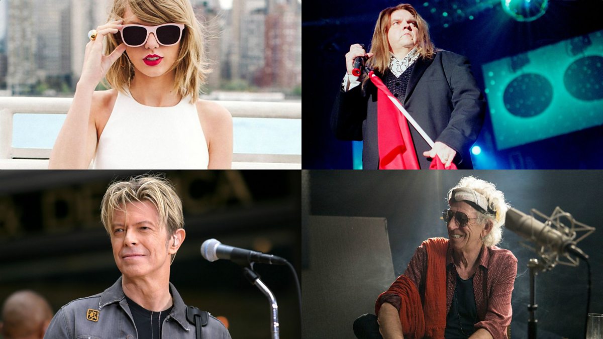 How to pronounce "Bowie" and 9 other nagging music questions - answered ...