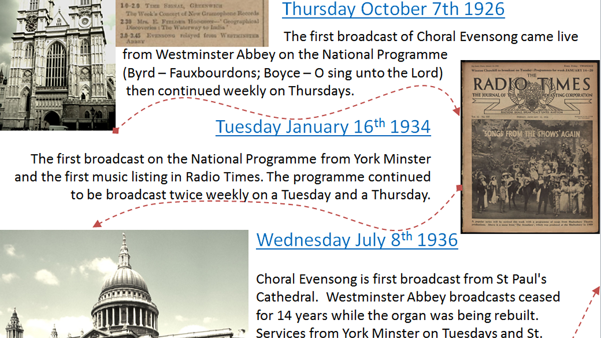BBC Radio 3 - Choral Evensong, Westminster Abbey - 90th Anniversary ...