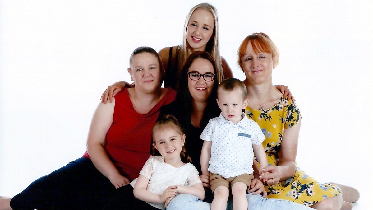 BBC Scotland - Transgender Love, How do you find love and maintain ...