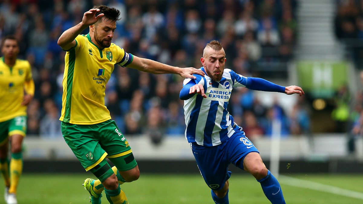 BBC Radio Norfolk - Canary Call, With Simon Lappin and Rob Butler ...