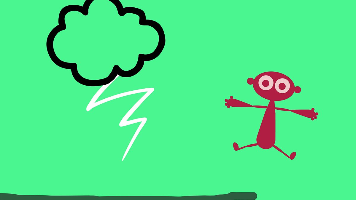 S4C - Dipdap, Cyfres 2016, Tywydd