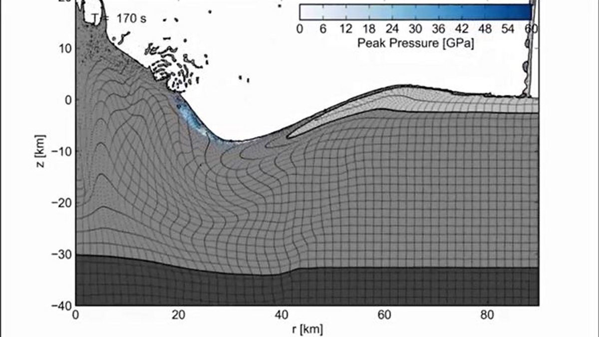 BBC World Service - Unexpected Elements, The impact that killed the dinosaur