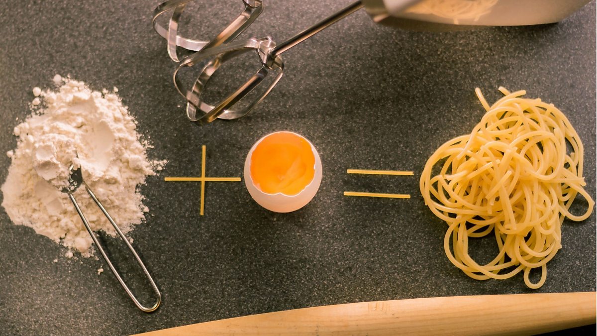 BBC World Service - The Food Chain, Food Chain: The Quiz