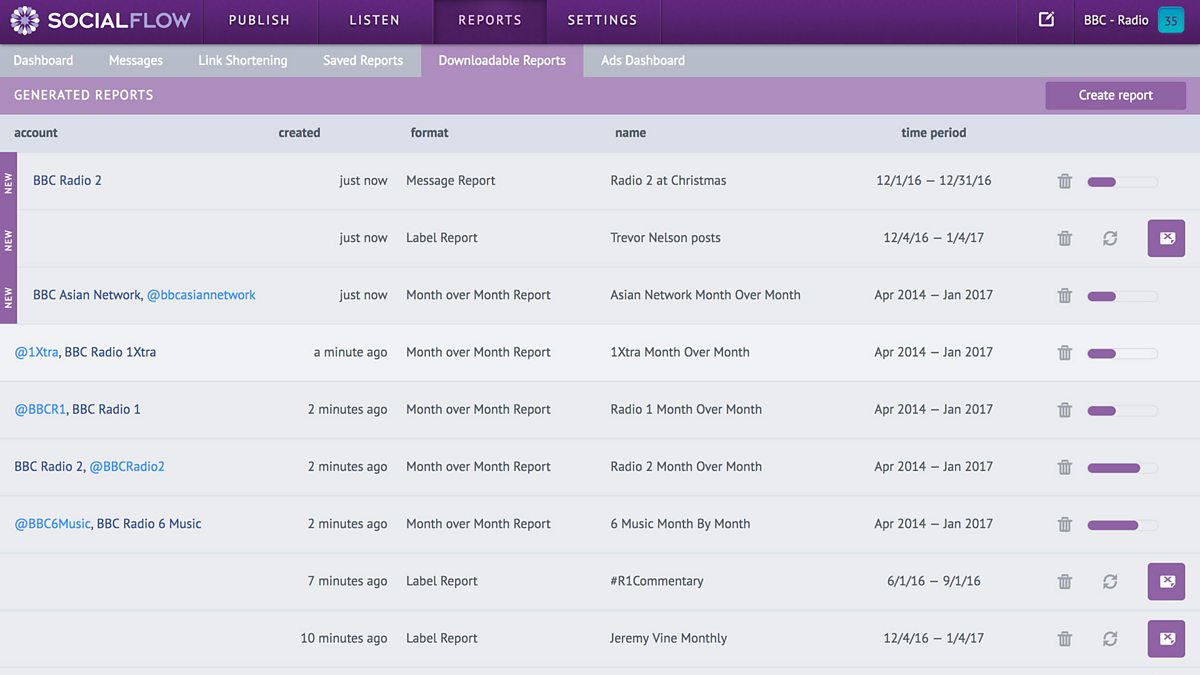 BBC Radio - R&M Support - Create A Report