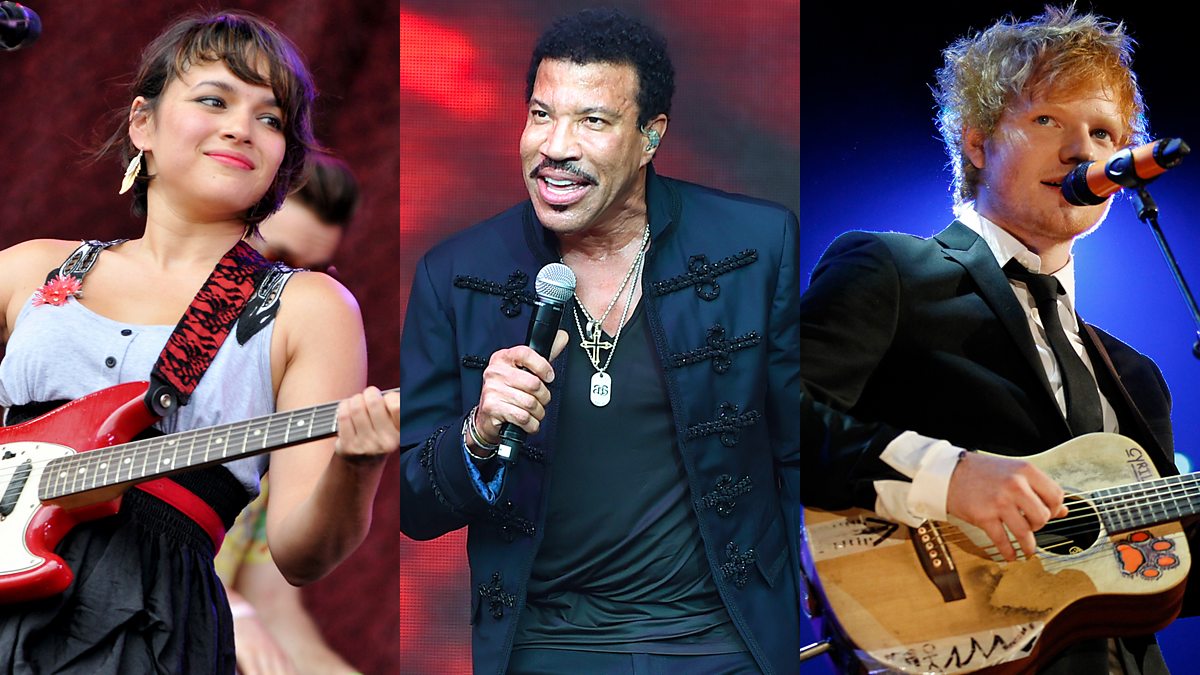 Quiz: Can you name these pop stars' famous relatives? - BBC Music